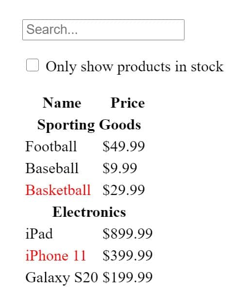 5 Steps to THINK in React | codeSTACKr